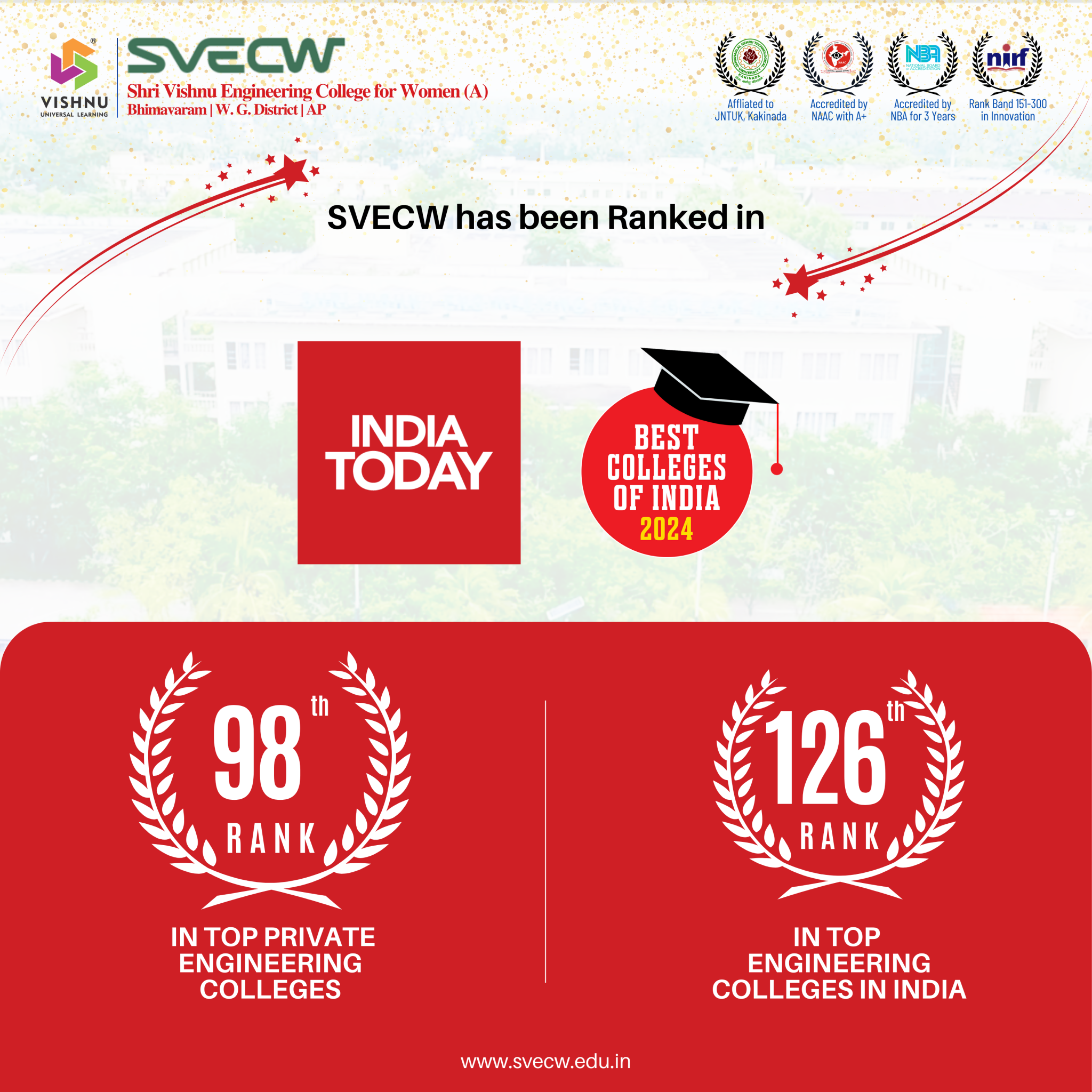 SVECW has been Ranked in Best Colleges of India 2024 by India Today Magazine. - SVECW | Shri ...